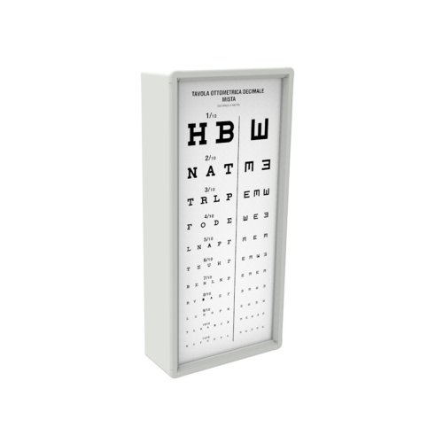 MIXED LUM DEC CHART 3M